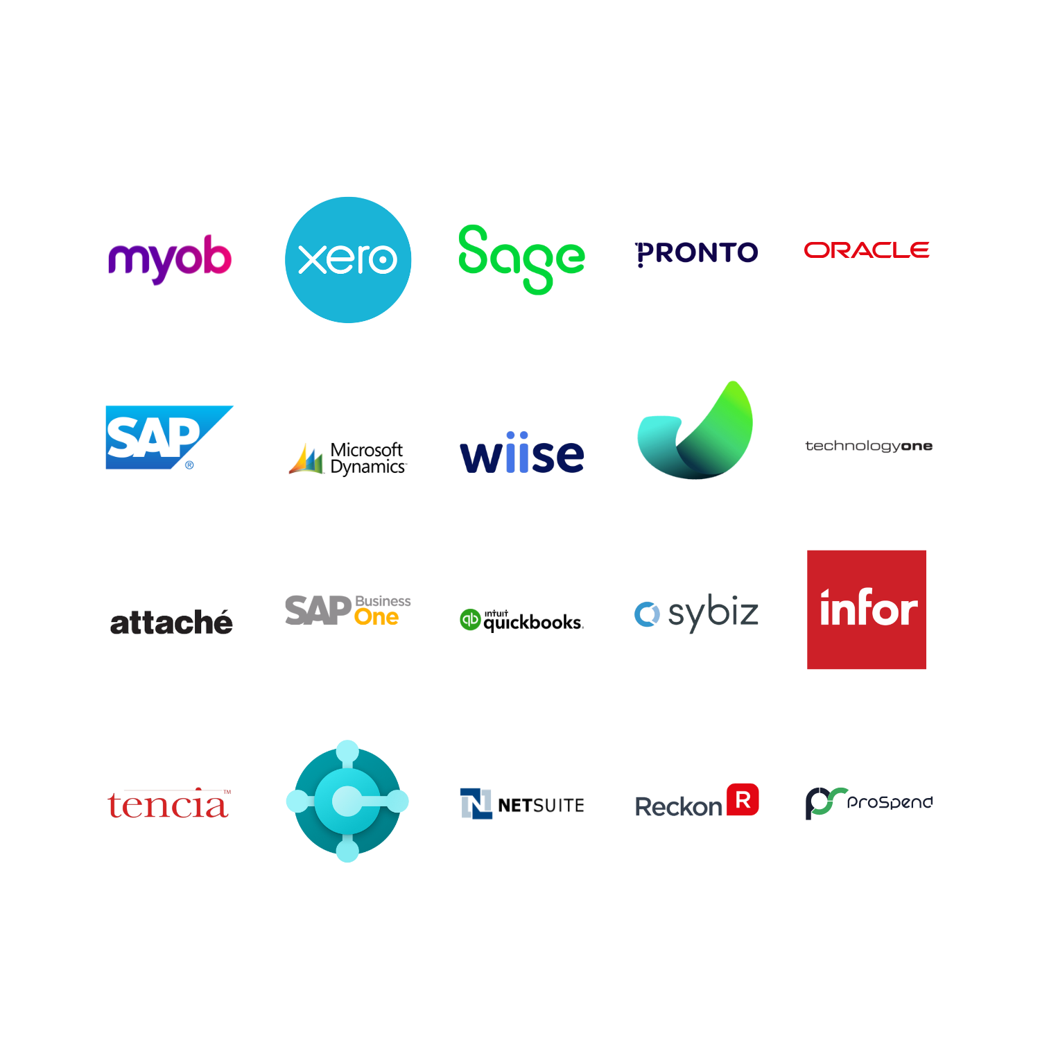 API Integration for Seamless Workflow - ProSpend